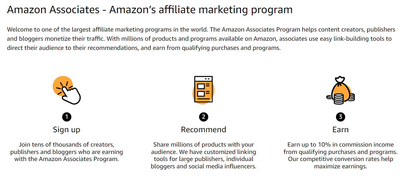 5 Easy Ways To Earn Extra Money Through Online Side Hustles
